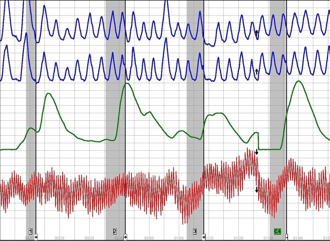 Ky Polygraph License
