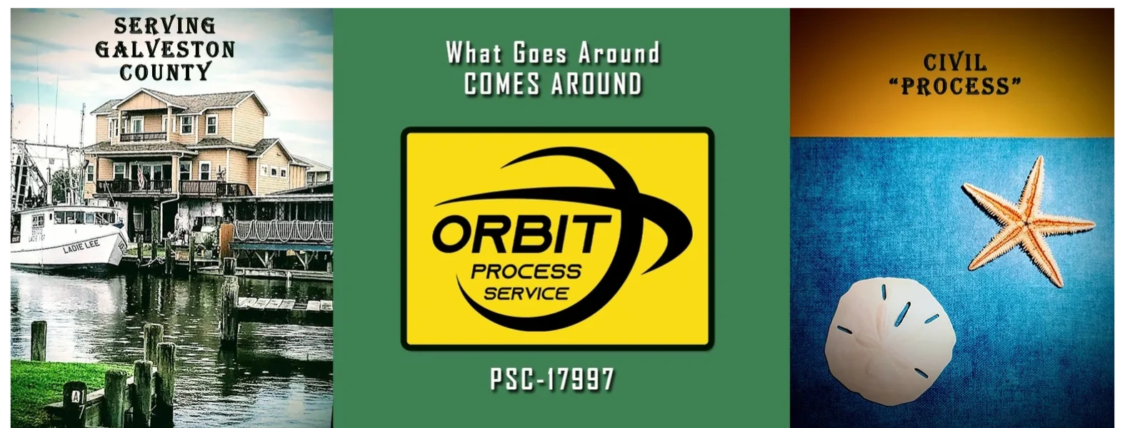 Orbit Process Service - Process Server, Process Serving