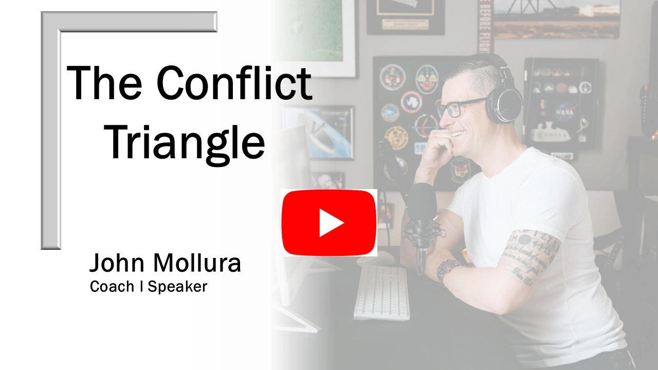 The Conflict Triangle