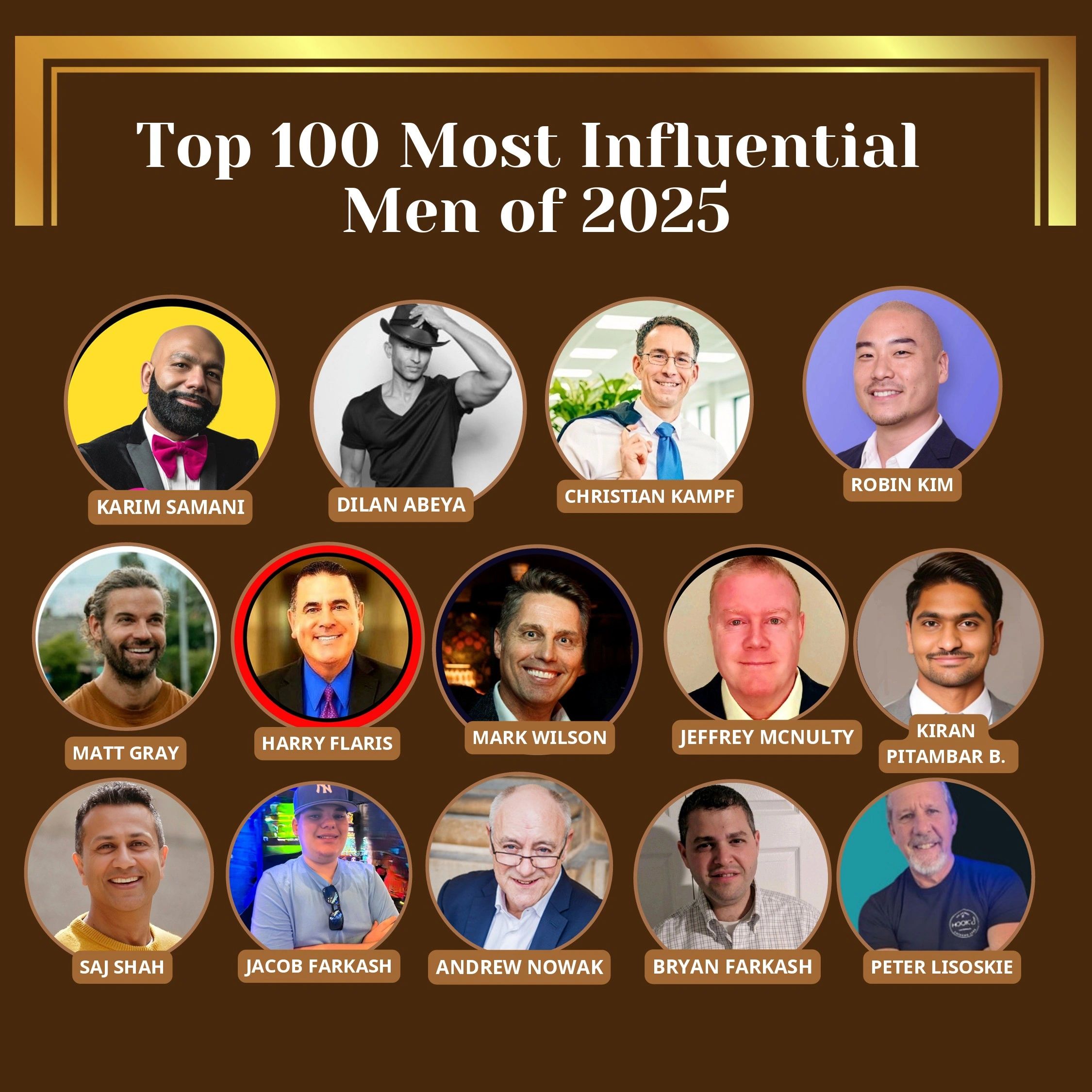 The World's TOP 100 Most Influential Men of 2025