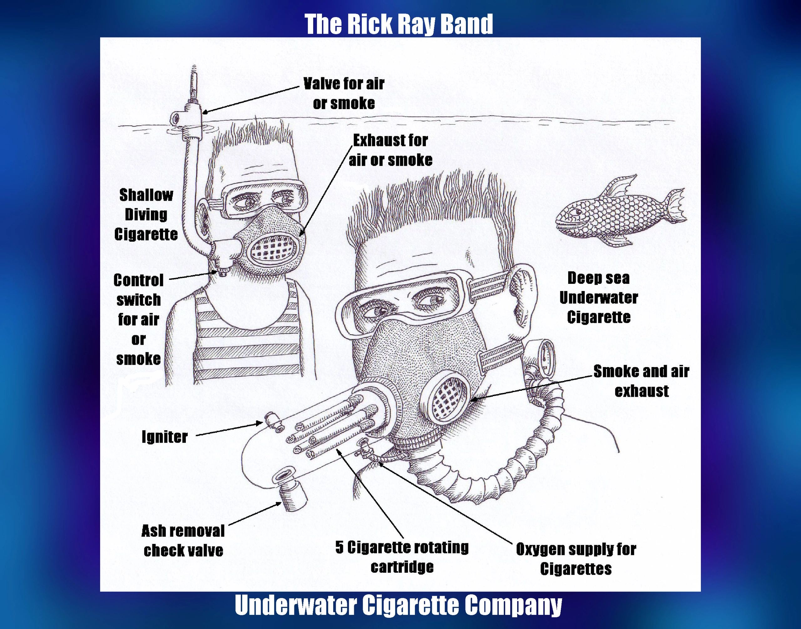 THE RICK RAY BAND