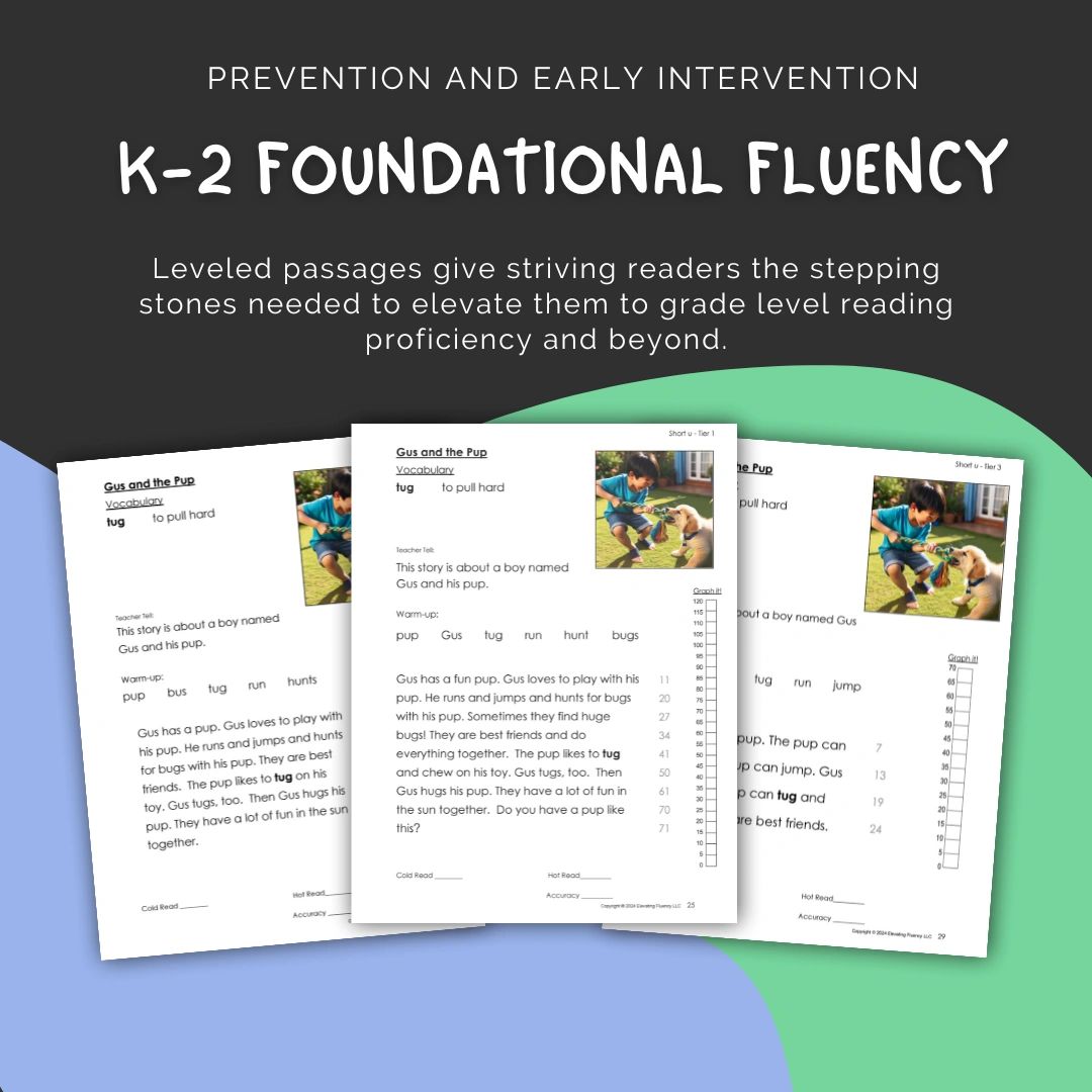 Teaching Digraphs: How to Introduce Complex Sounds in K-1 Classro