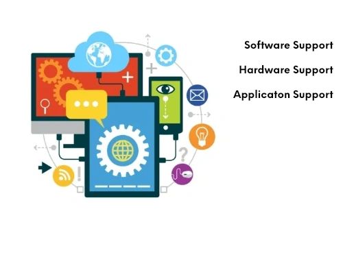 Expert IT Consult and Services | Hardware Support