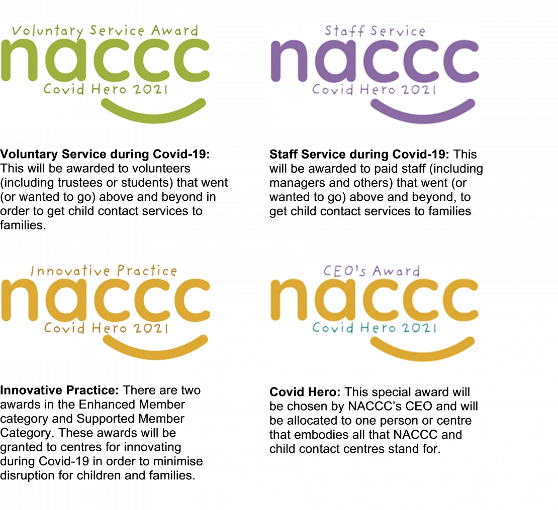 Family Ties Contact Services - Contact Services, Supervised Contact