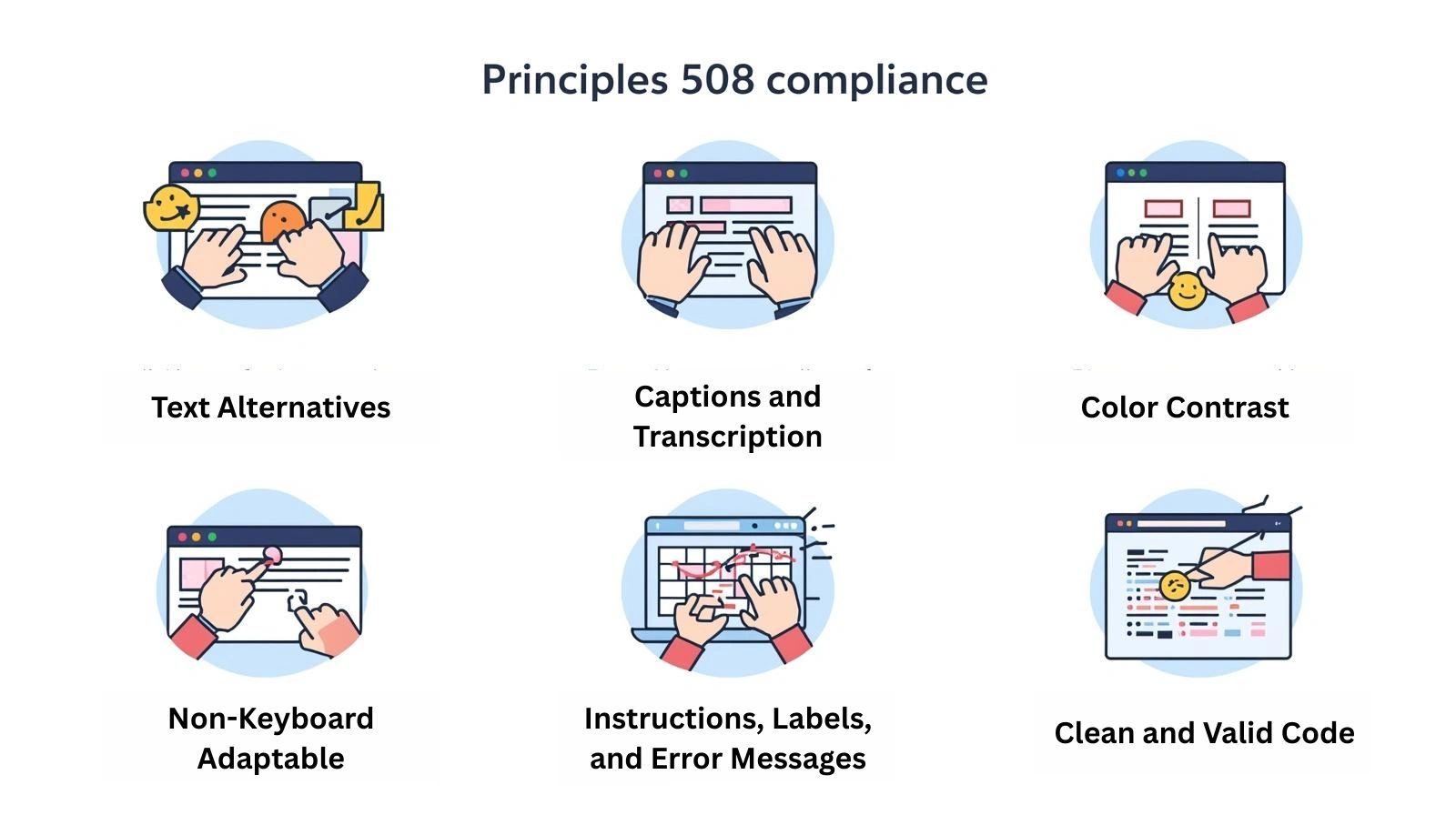 Why 508 Compliance Matters in L&D