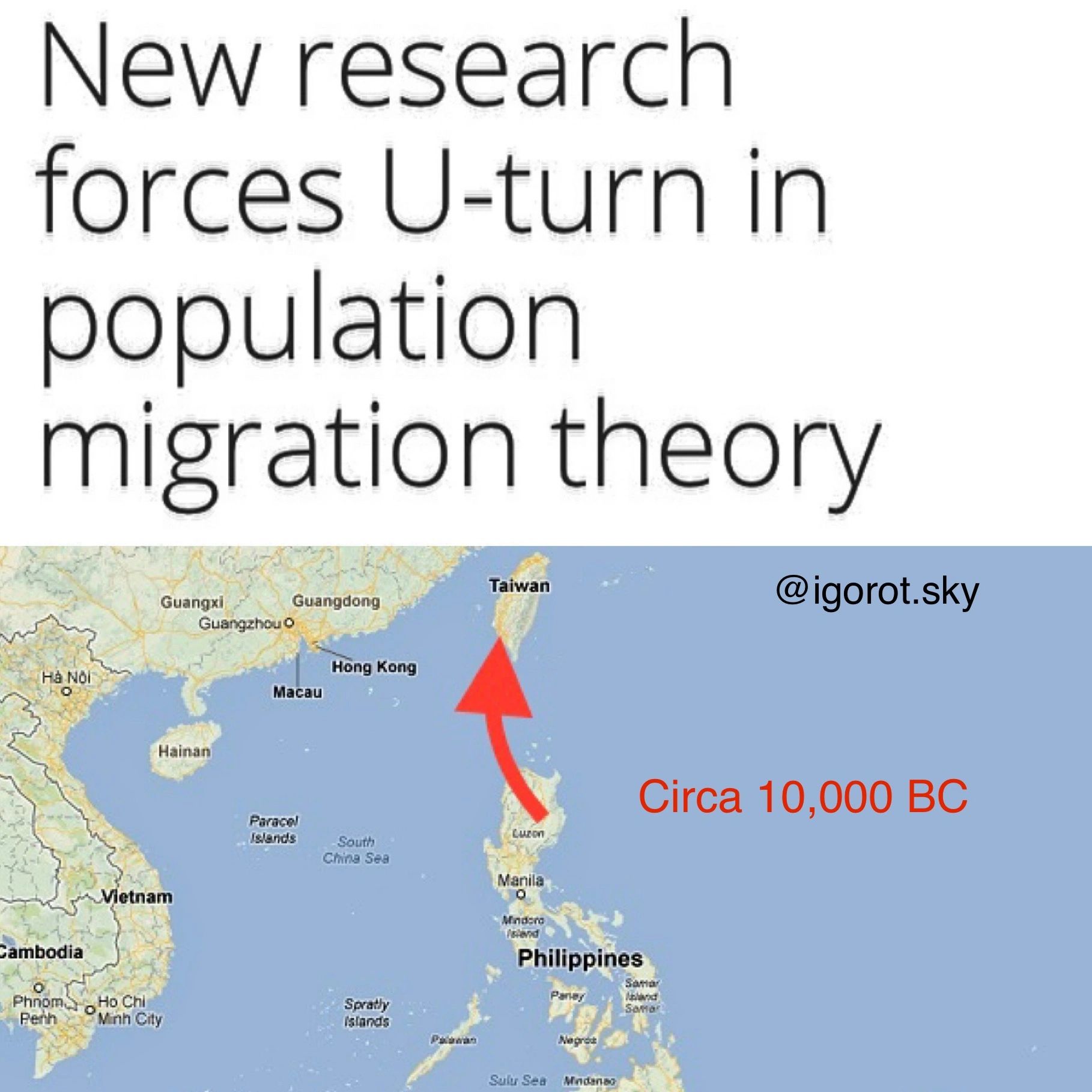 Migrations theories to the Philippines wrong before 2008