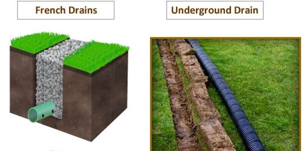 Houston Landscape Images - Drainage, French Drains, Houston Landscape