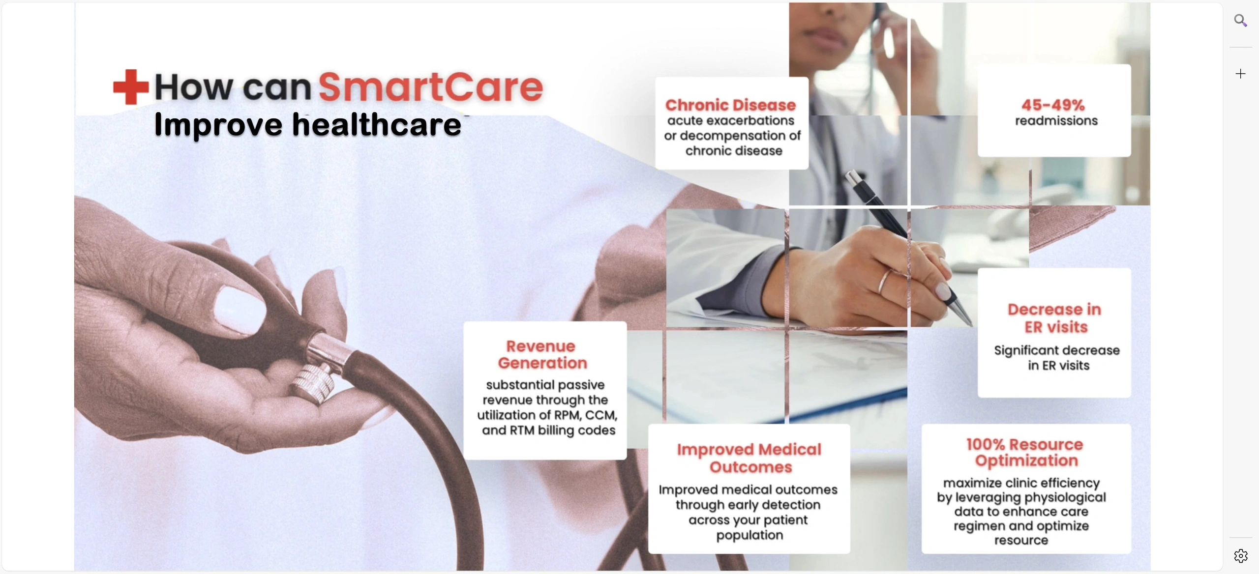 Remote Patient Monitoring – SmartCare Health