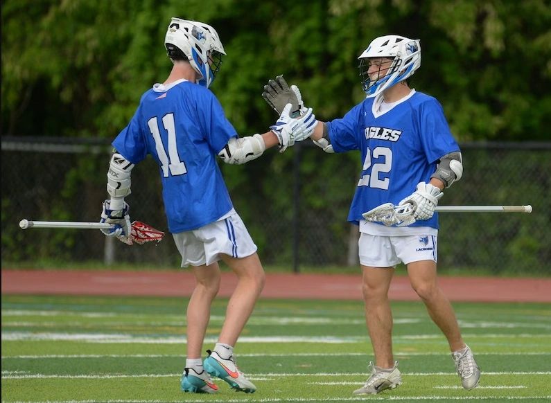 Paul VI High School Boys Lacrosse - Home