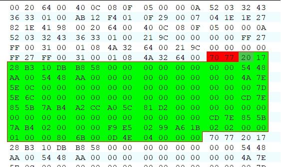 ECU Data Access From Google Drive