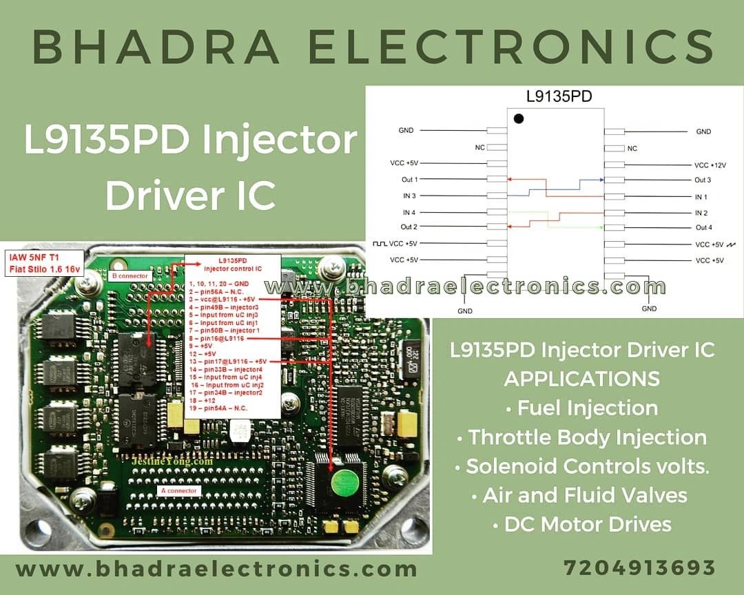 What is an injector driver? L9131, L9132 L9135PD Injector IC's.