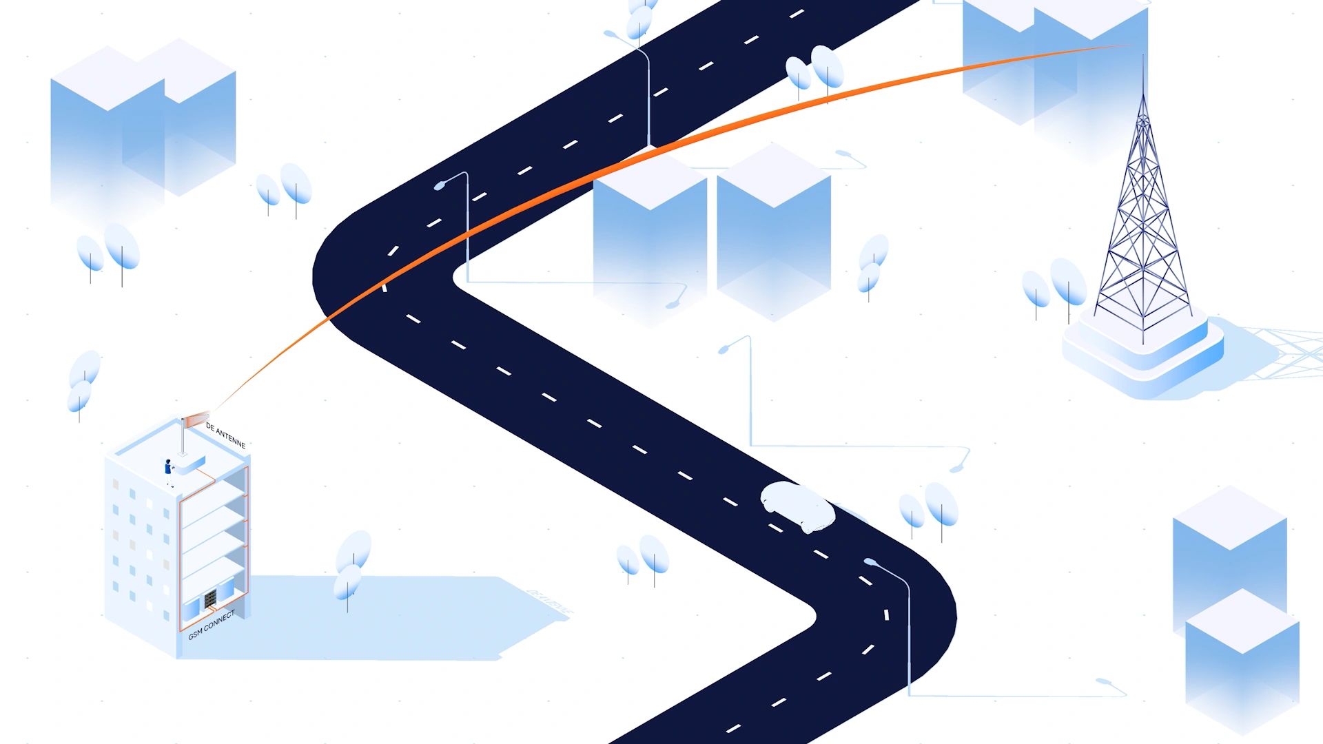GSM Connect - IT and Comms