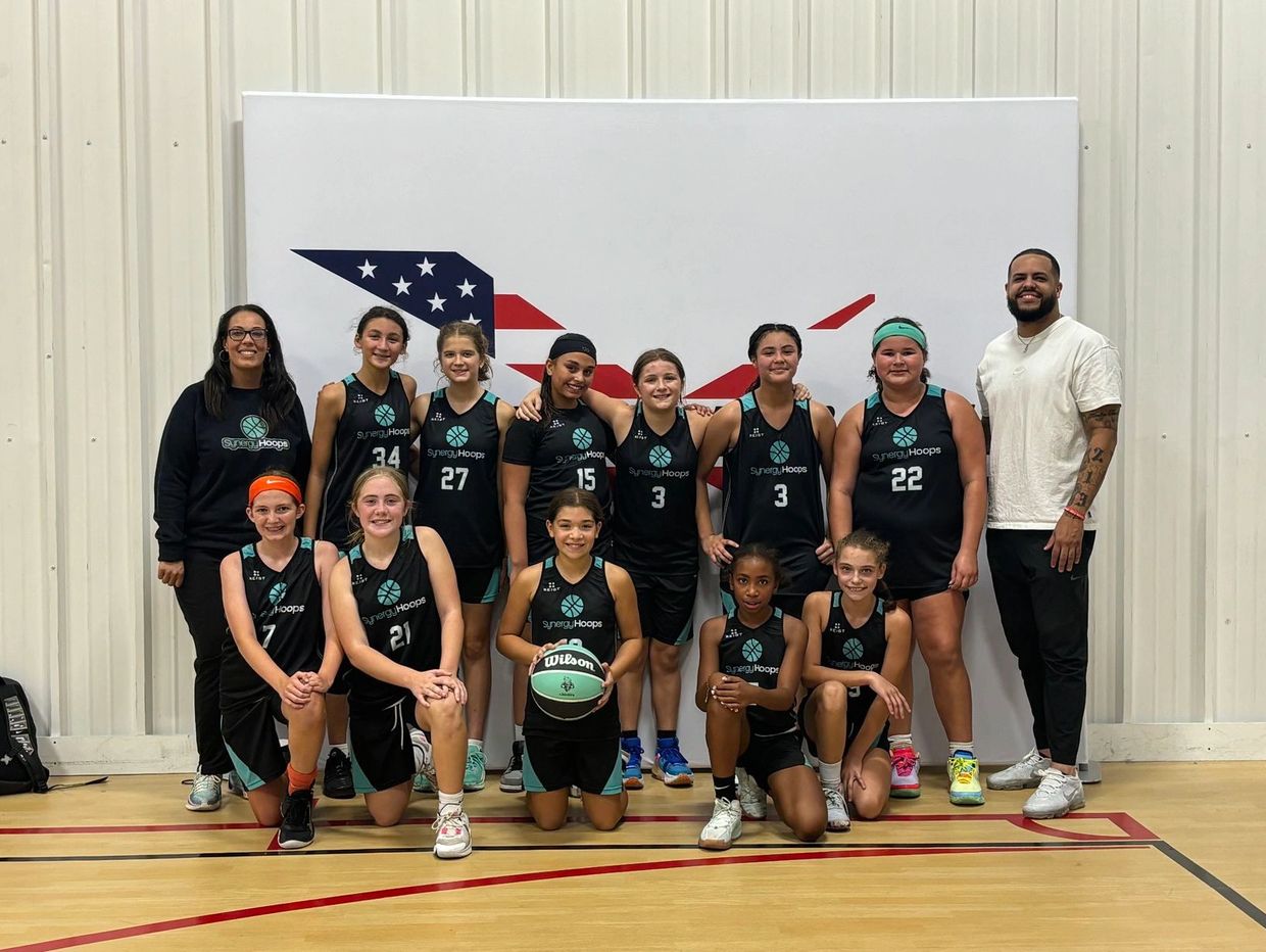 Top Basketball Training Programs