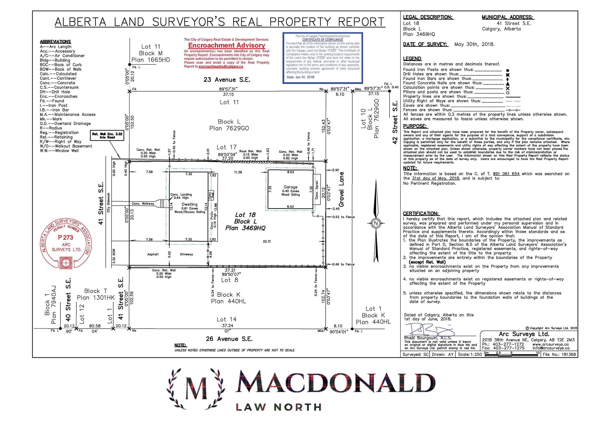 Do I Need a New RPR to Sell My Home?