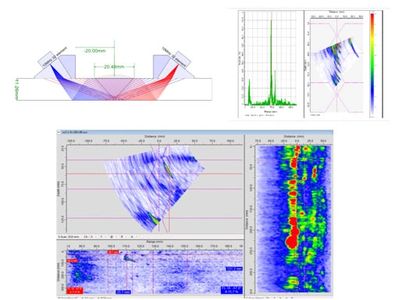 Advanced NDT and Consulting - Ndt, Oil and Gas, Pipeline Integrity
