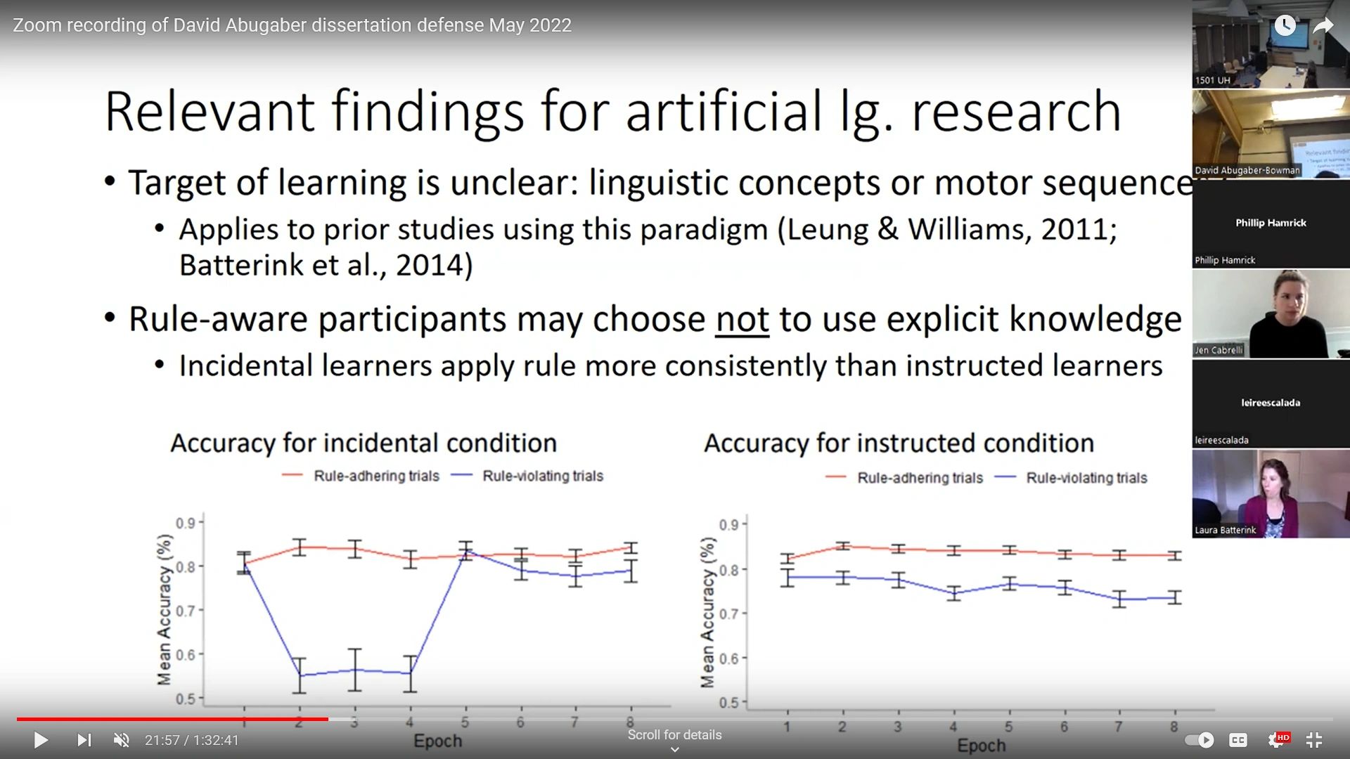 Dissertation = done. Here's a recording of the defense.