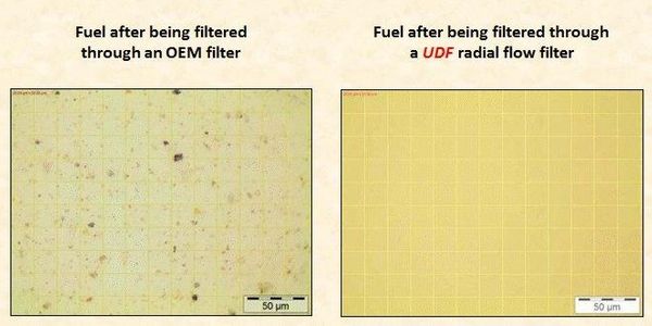 Diesel Filters - Diesel performance filters