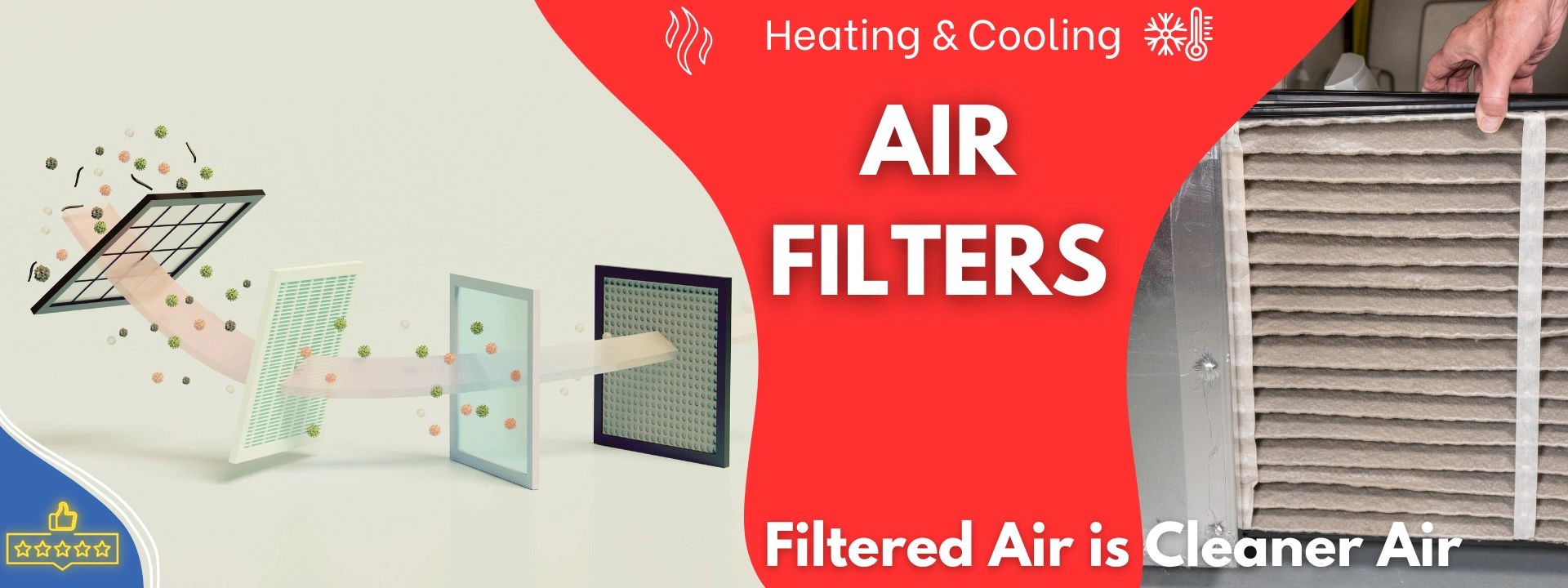 The Importance of Replacing HOME HVAC Air Filters