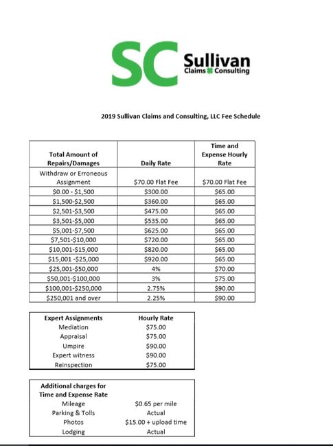 FEE SCHEDULE | Sullivan Claims and Consulting