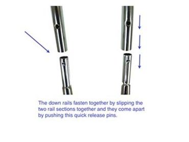 About Product | Innovative Products Incorporated