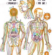 Massage, Shiastsu - Shiatsu Shane - Tucson, Arizona