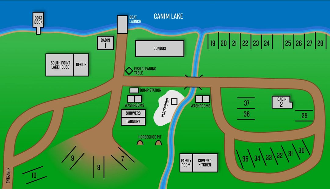 RV & CAMPING | South Point Resort