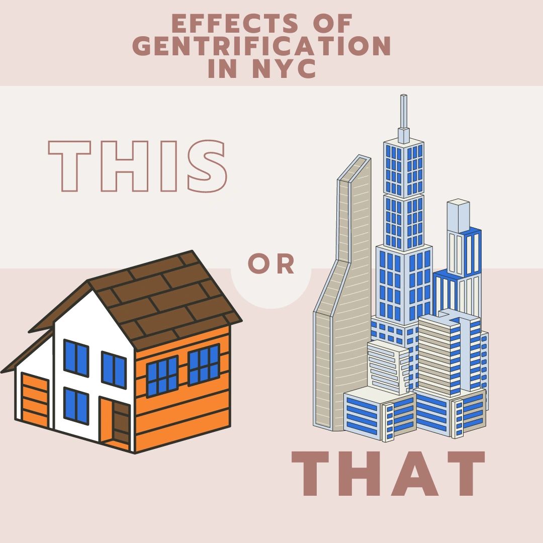 Effects Of Gentrification In NYC