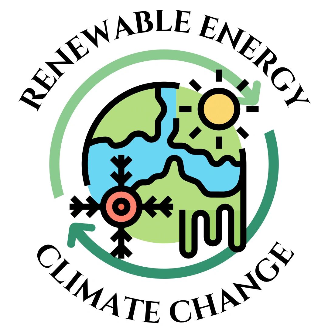 The Role of Renewable Energy in Combating Climate Change