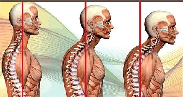 4 Steps including massage to Prevent Smartphone Syndrome