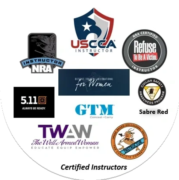 Off-Body Concealed Carry Training | First Step Safety and Defense ...