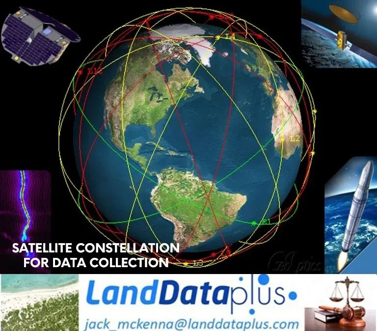 Land Data Plus - Home