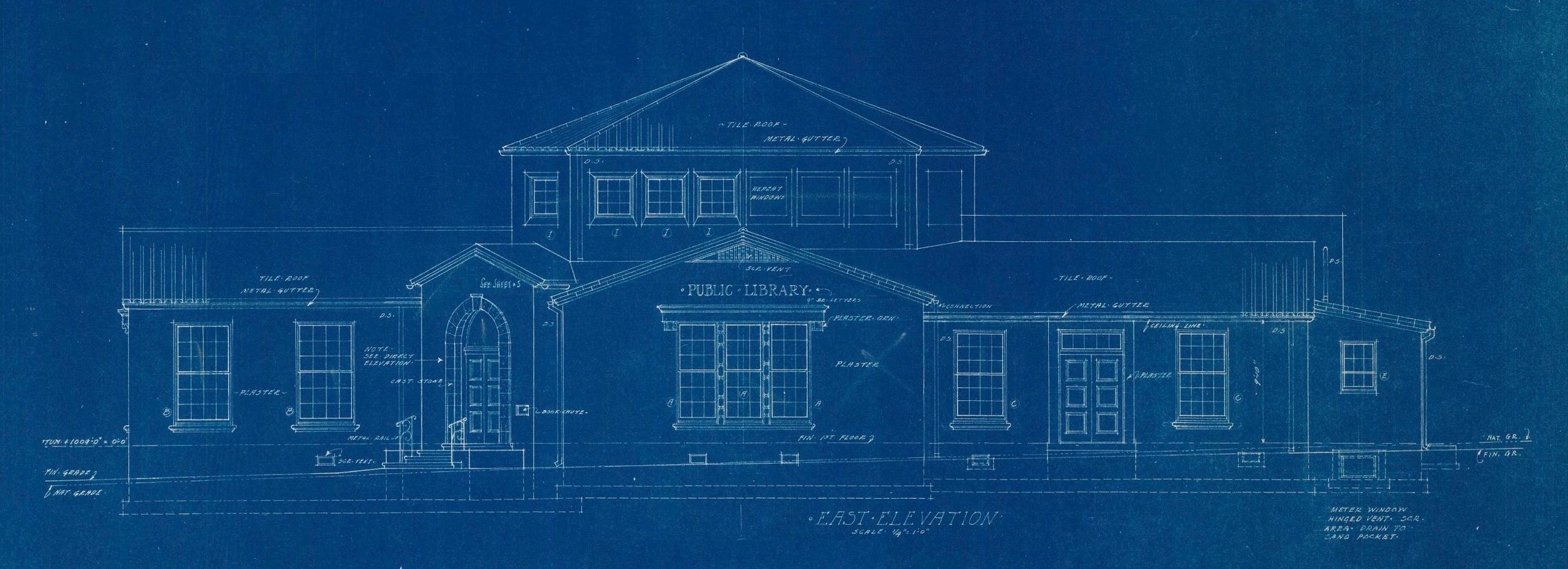 Building Basics for Libraries