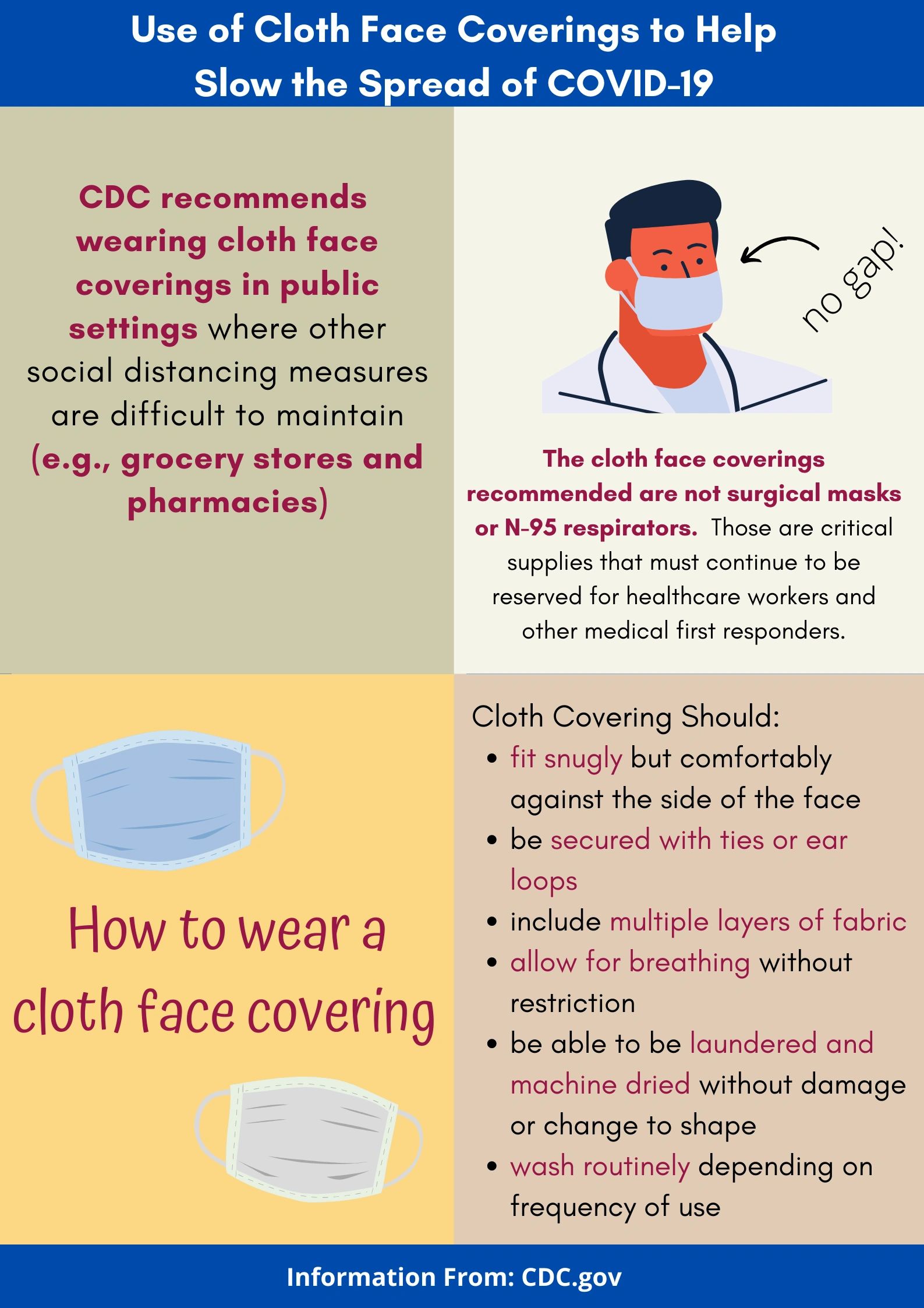 CDC Cloth-Face Covering