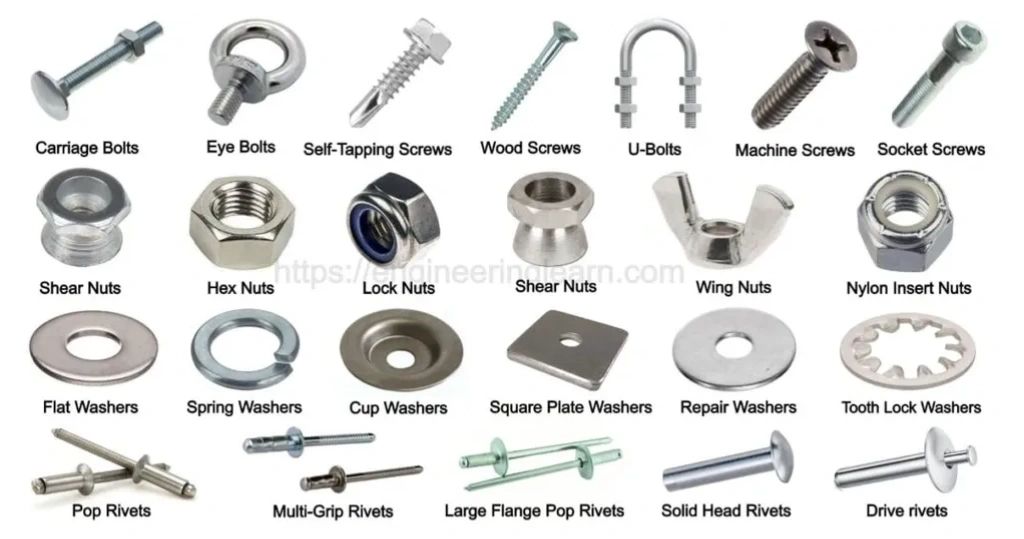 High-Quality small screw Fasteners | VIJAY FASTENER