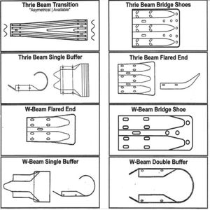 Guardrail Components | Spig Industries