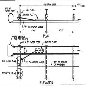 Guardrail Components | Spig Industries
