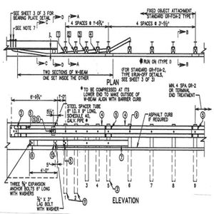 Guardrail Components | Spig Industries