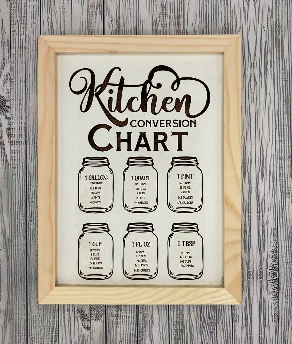 Kitchen Conversion Chart Sign