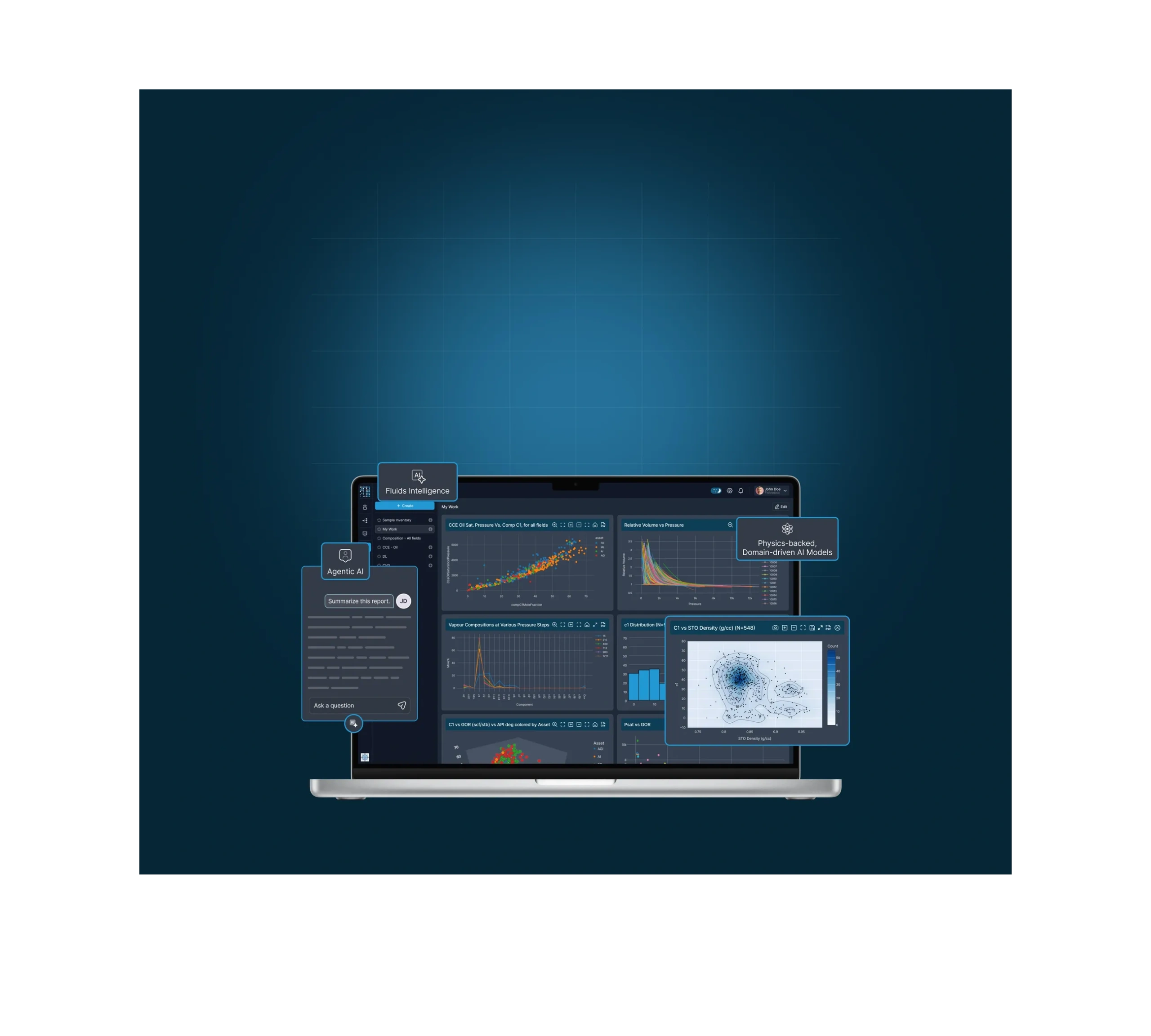 Fluids Intelligence | Fluidsdata