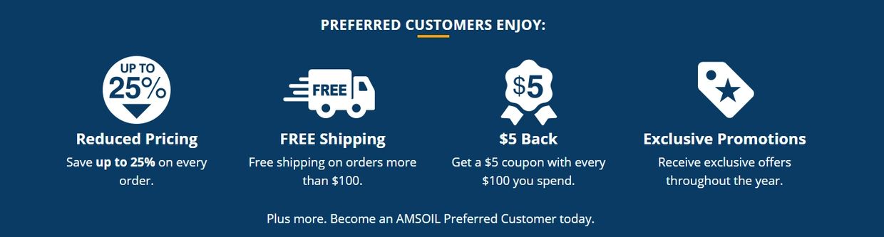 Premium AMSOIL High Mileage Oil Products