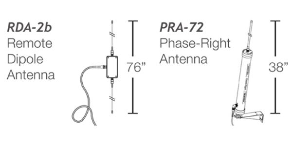 BST-75 | COMTEK Communications Technology, Inc.
