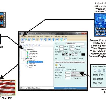 MaxxLite LED Signs - LED Sign Software, Programming LED Signs ...
