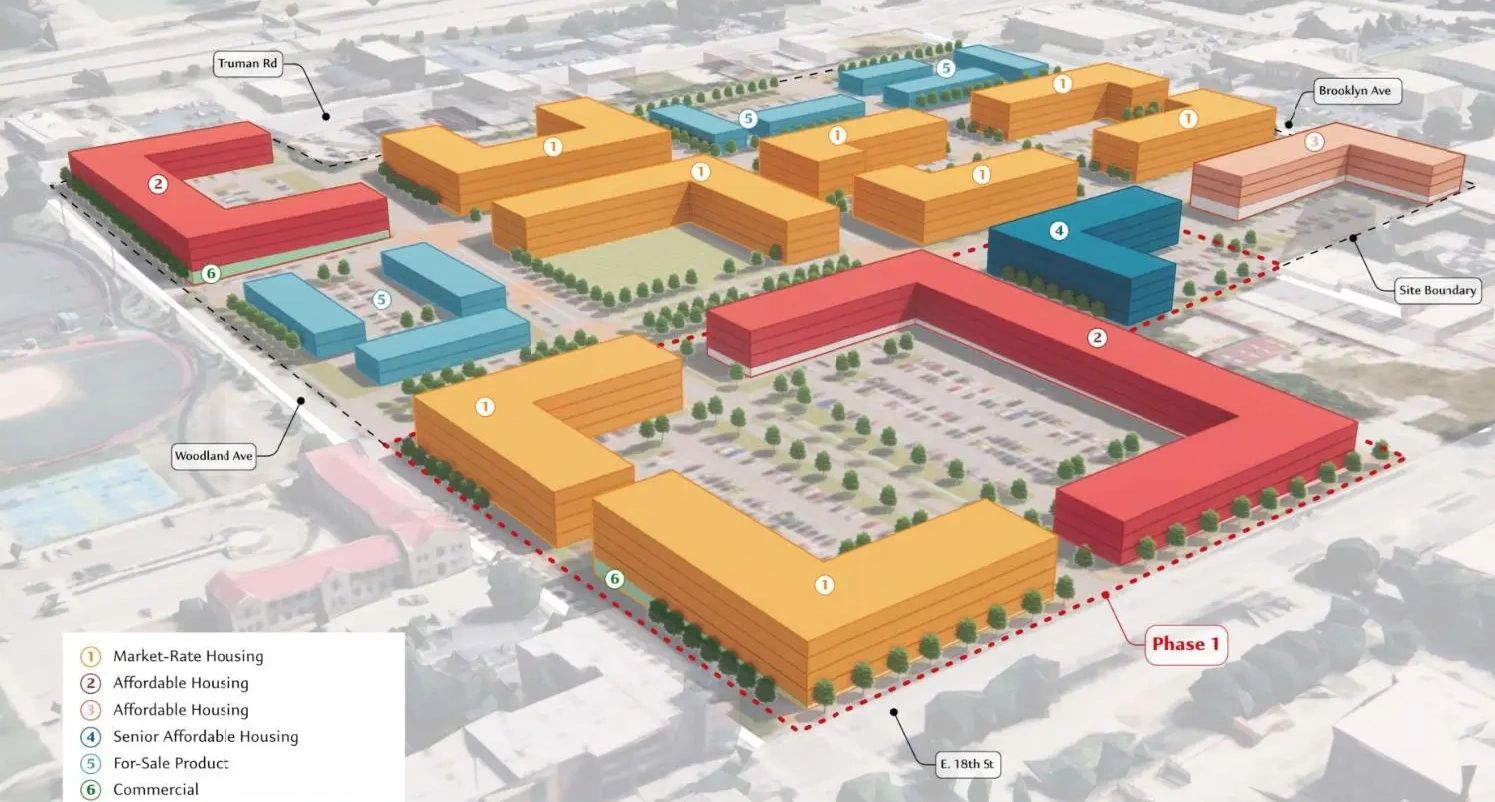 City Council Approves $19M for Central City Economic Development