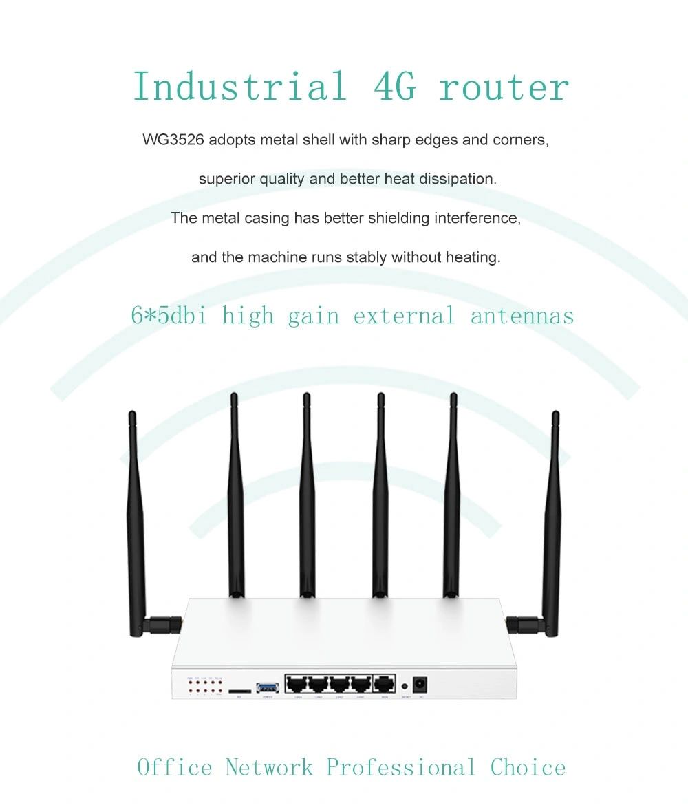 1200 Mbps 3G 4G modem Sim card slot Wifi dual-band router Ethernet ...