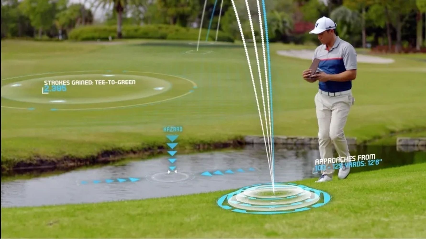 Golf Lessons & Instruction Austin, TX | Beyond Golf Performance