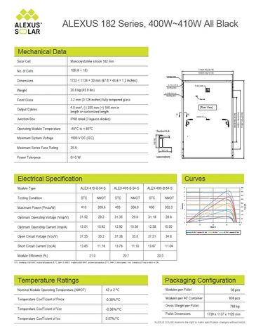 400W All Black - ALEXUS SOLAR