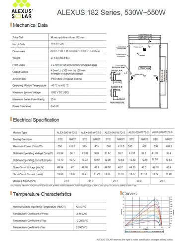 400W All Black - ALEXUS SOLAR