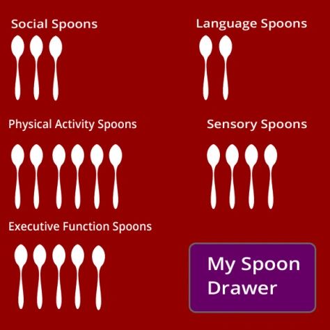 MIND YOUR SPOONS!!