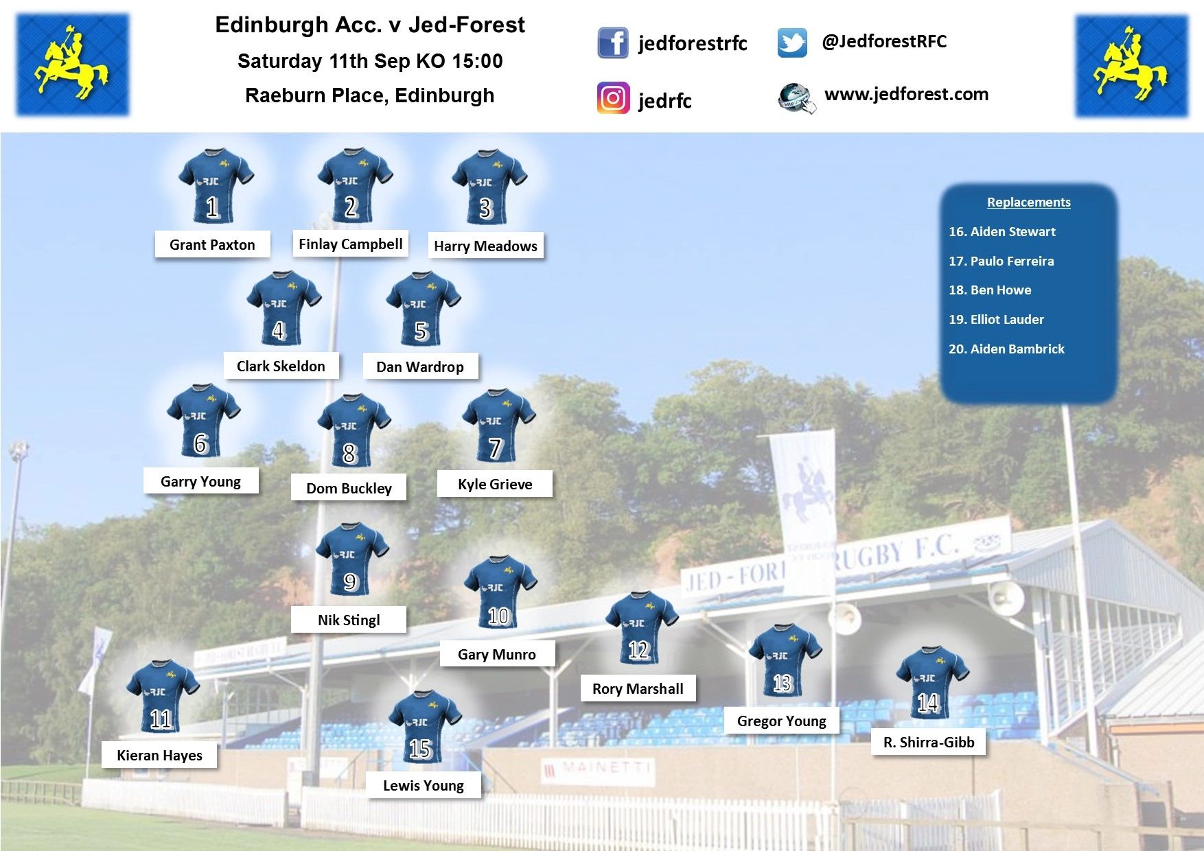 Edinburgh Acc. v Jed-Forest