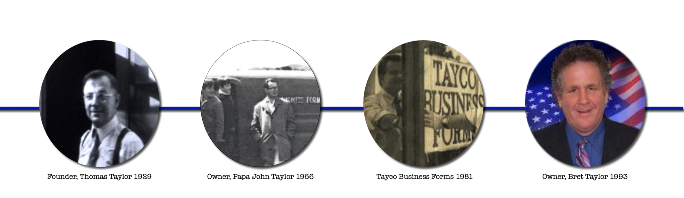 About | Taylor Printing Company